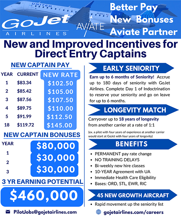 Airline Applications